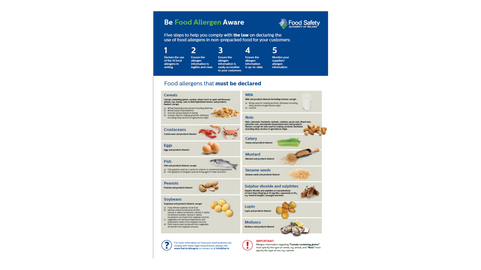 Be Food Allergen Aware Poster | Food Safety Authority of Ireland