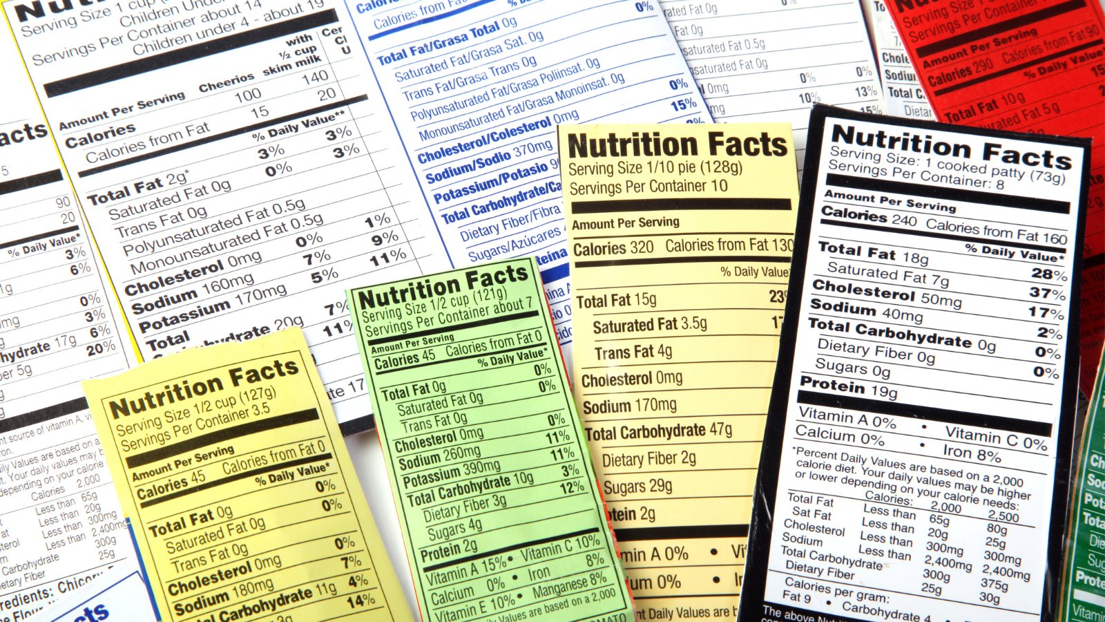 Food Labelling – EU Public Consultation on the Revision of Rules on ...